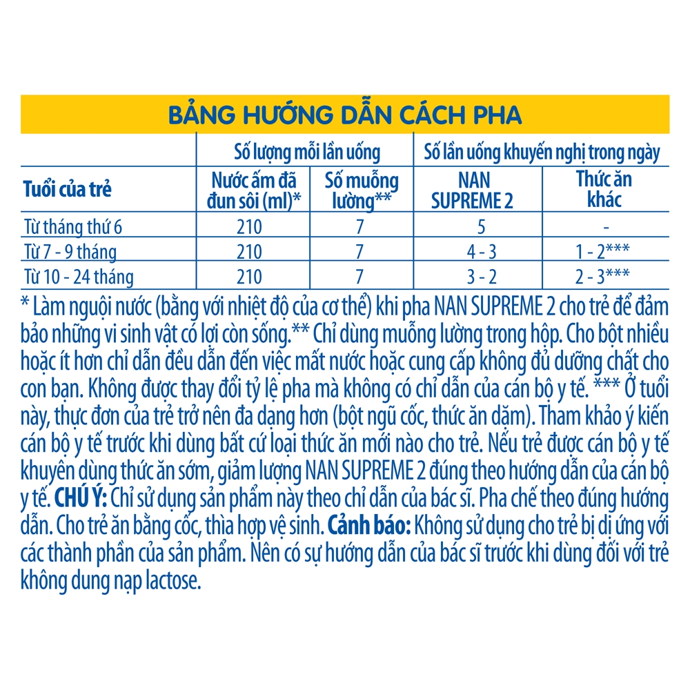 Combo 2 lon Sữa Nan Supreme 2 (2HMO) 800g (6-24 tháng) giá tốt