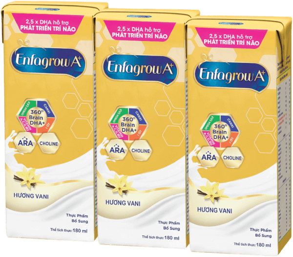 Thương hiệu Enfa A+