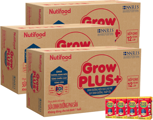 Thương hiệu GrowPLUS+